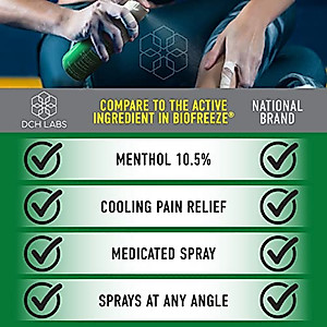 DCH Labs Cooling Pain Relief Spray, with 10.5% Menthol, for Arthritis & Backaches, 3 oz, 2-Pack