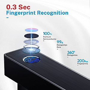 Smart Lock, Biometric Fingerprint Door Lock, Keyless Entry Door Lock, Smart Deadbolt Lock, Fingerprint Door Knob, Smart Door Handle, Smart Locks for Front Door, Bedroom Door Lock by Luston(Black)