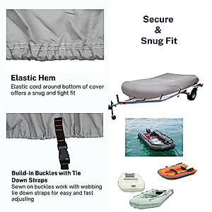 EliteShield Trailerable Inflatable Boat Cover, Heavy Duty UV Resistant Waterproof for Inflatable and Rib Rigid Inflatable Boat, Dinghy Boat Storage Fits up to 11.5ft Long