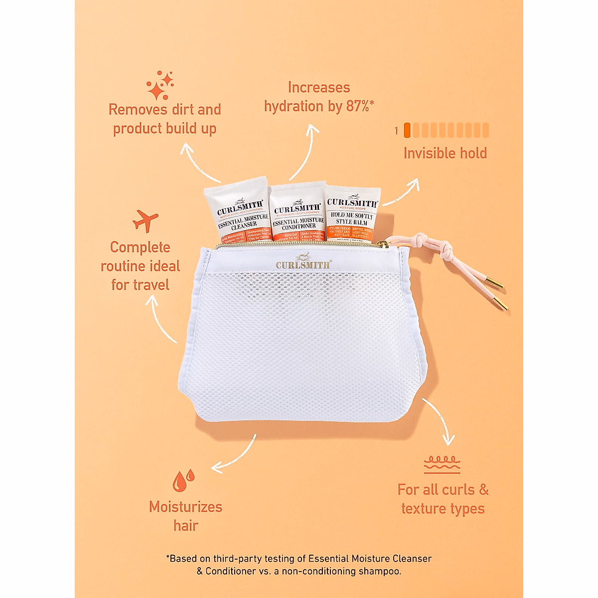 CURLSMITH - Essential Travel Trio, with Cleanser, Conditioner and Style Balm, For Wavy, Curly and Coily Hair 2x 89ml/3fl oz, 1x 59ml/2fl oz