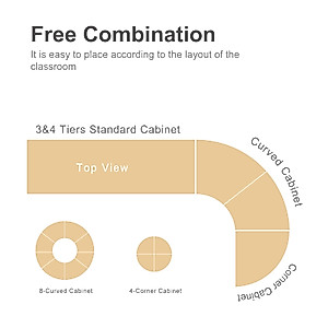 KRAND 3 Shelf Horizontal Storage Bookcase Montessori Shelf-Toy,Books,Arts,Crafts&Supplies Organizer for Kids,Toddler Furniture Daycare,Preschool,Nursery(3-Tier Cabinet)