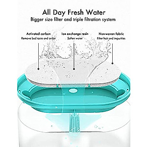 PETLIBRO 8 Packs Replacement Filters for Capsule Cat Water Fountain PLWF002, 4 Months Set of Replacement Filters for Ultra Quiet Pet Water Fountain