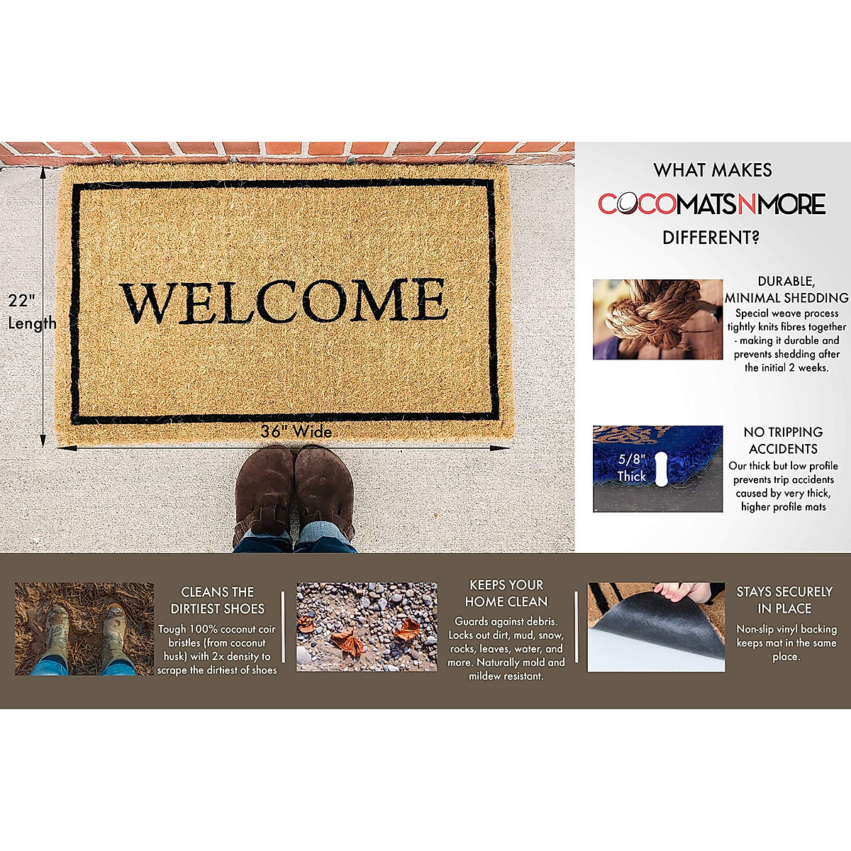 Personalized Front Door Mats Outdoor - Made in USA, Coir Welcome Mats with Vinyl Backing for Home Entrance, Custom Gift for Dad from Daughter, Son, Low Profile (22" x 36" Green Double Bordered)