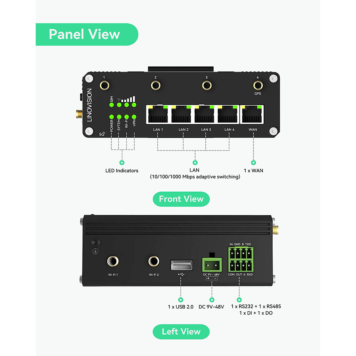 LINOVISION Industrial 5G Cellular Router with Dual 5G SIM Cards and RS232/RS485 IoT Integration, 5G LTE Router Supports Gigabit Ethernet, WiFi 5G/4G