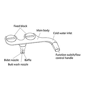 3/8 Copper Tee Non Electric Self Dual Nozzle Toilet Attachment Hygienic Bidet Feminine Wash White