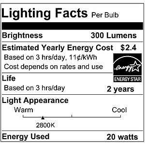 G4 Light Bulb, G4 Halogen Bulbs 20W, 10PCS G4 Bulb 12V AC/DC Dimmable, G4 Bi-Pin Base 2800K Warm White with Long Lasting Lifetime, High Brightness 300LM T3 JC Type, G4 Light for Cabinet Light Bulbs.