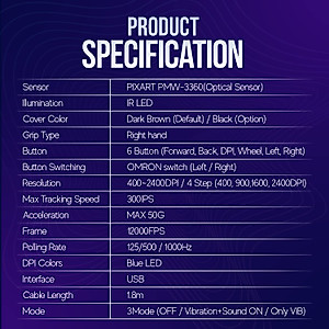 BB 4D Vibration Gaming Mouse SM35 | Sound-Reactive Haptic Sensor | Unique FPS Gaming Experience on PC for Overwatch, PUBG, CS:GO, Halo, and Many Others | Adjustable Up to 12000 DPI (SM35)