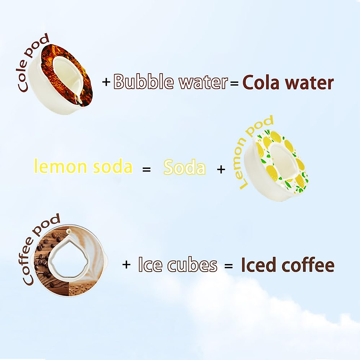 Yokacor Sports Air Water Bottle With 10 Flavor Pods Set, 25oz Alr Water Up Bottles With Straw 0 Sugar Fruit Fragrance Cup, Leakproof, Suitable For School, Outdoor, Gym(20 Flavors pod)