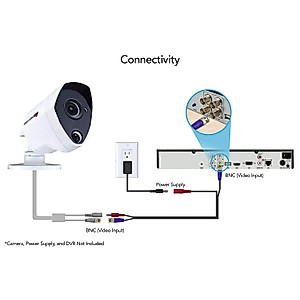 Night Owl 100 ft. in-Wall Rated Video/Power Camera Extension Cable with Extension Adapter (2-Pack)
