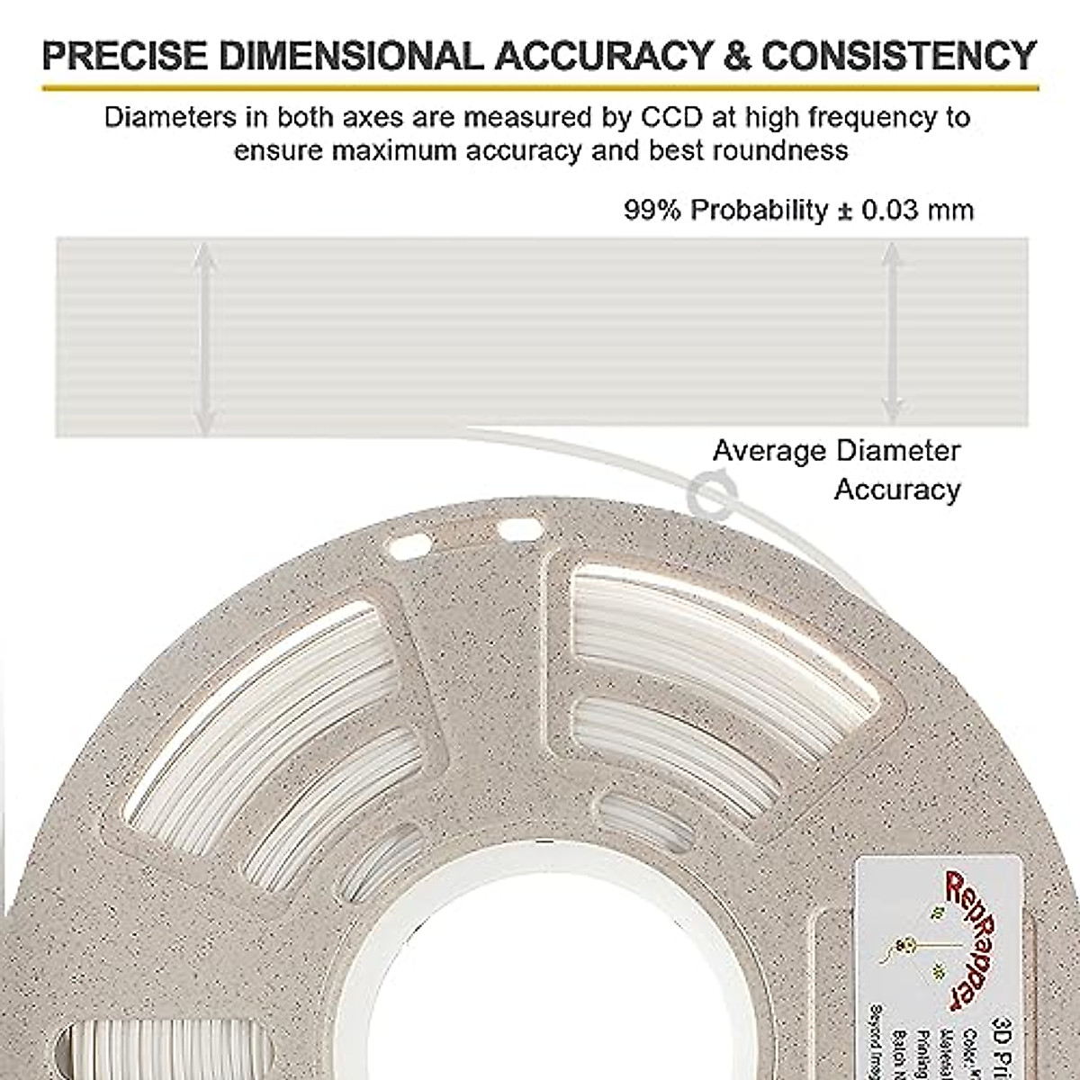 Reprapper White Polypropylene PP Filament, Semi-Flexible Ultra Tough Filament 1.75mm 3D Printer Filament for 3D Printing (± 0.03mm) 2.2lb (1kg), 5pcs Build Sheet Included, White