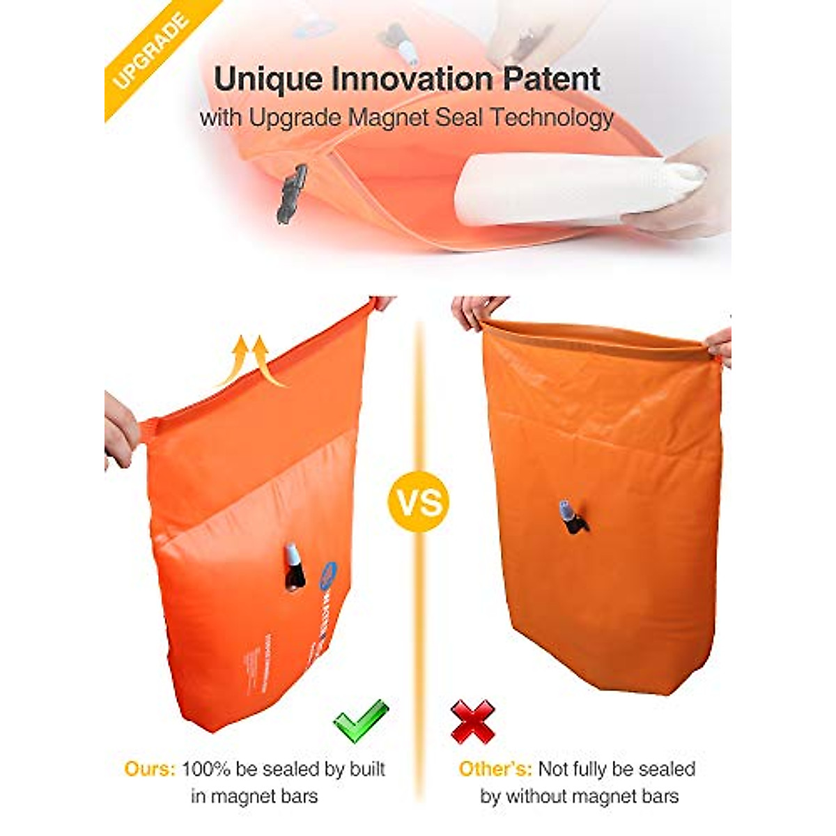 Luxtude Swim Buoy Float for Open Water Swimming, 20L Waterproof Dry Bag Swimming Bubble Safety Float with Adjustable Waist Belt for Safe Swim Training, Triathletes, Kayaking, Snorkeling and Rafting