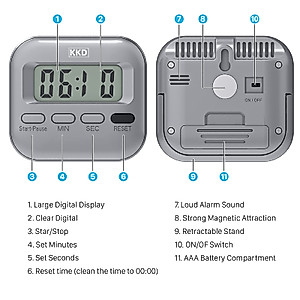 Timers, Digital Kitchen Timer, Timer for Kids, Clear Digits with Minutes and Seconds Button, Loud Alarm, Stand and Magnetic Backing, for Cooking Baking Sports Games Office, AAA Battery Included Gray