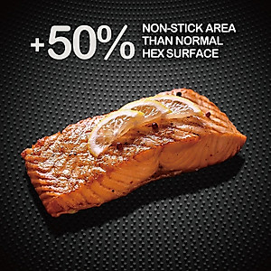 LIGTSPCE Hybrid 11 inch Frying Pans Nonstick with Lid,PFOA Free Cookware,non stick Stainless Steel Large Skillets,Dishwasher and Oven Safe, Works on Induction,Ceramic and Gas Cooktops