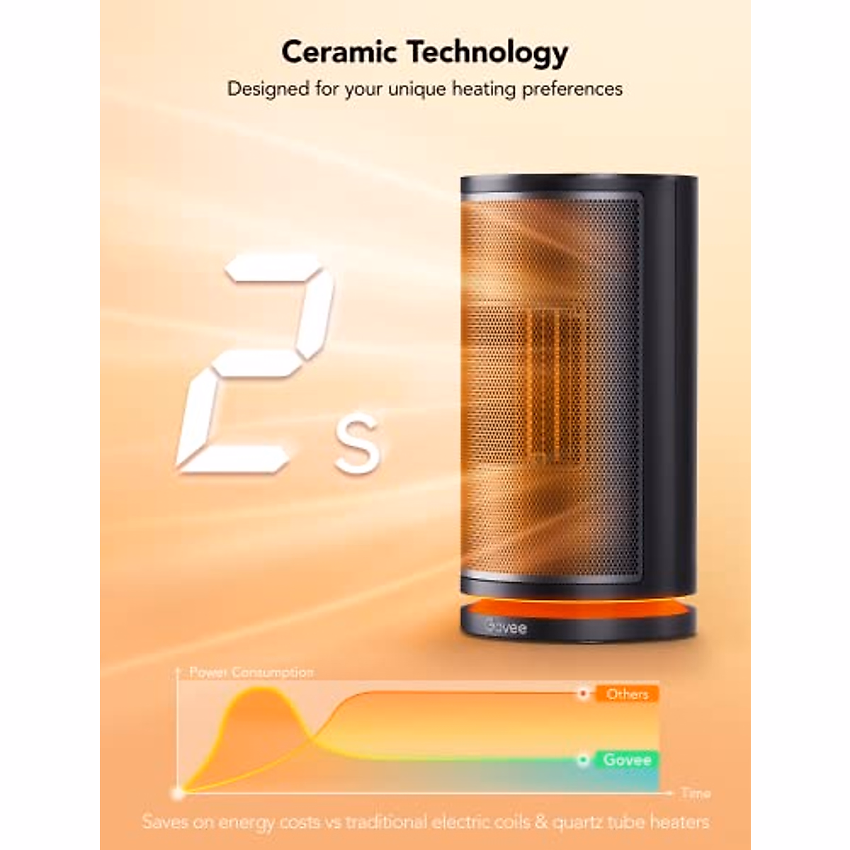 Govee Smart Space Heater, 1500W Fast Heating WiFi Small Heater with Thermostat, Quiet Portable Electric Ceramic Heater with RGB Night Light for Office, Living Room, Indoors, App & Voice Control