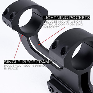 Monstrum 1-4x20 Rifle Scope with Rangefinder Reticle | ZR250 H-Series Offset Scope Mount | Monstrum Flip Up Lens Cover Set | Bundle