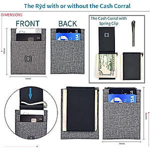 Dockem The Latcher and The Rȳd: The Modular Minimalist Capable Wallet(s) - (Synthetic Canvas Leather)