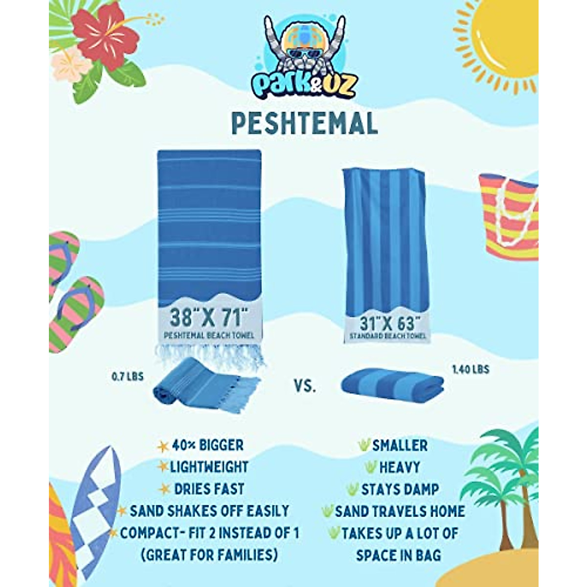 Park & Oz Turkish Peshtemal Beach Towels, 100% Cotton, Toallas Turcas, Lightweight, Fast Drying, Great for Travel, Yoga, Pool, Spa and Bath- Absorbent, Sand Free, Multipurpose Towel (White)