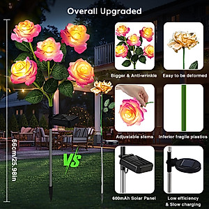 Solar Lights Outdoor Waterproof for Garden Decor, 4 Pack Solar Garden Lights for Outside, Outdoor Solar Lights for Yard with Solar Flowers Lights, Solar Powered Yard Decorations Outdoor