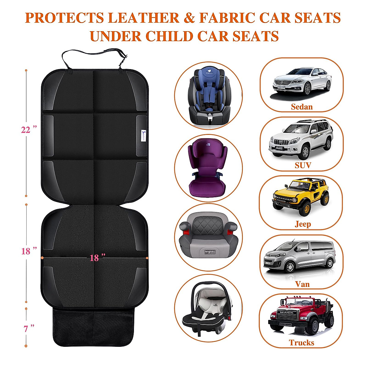 Gowhalle Car Seat Protector, Non-Slip Rubber Padded Backing Seat Protector for Child Seats, Waterproof Thickest Padding Car Seat Protector Under Baby Seat - No Imprint (Black-Ⅰ-2pcs)