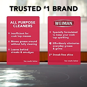 Weiman Cooktop Cleaner for Daily Use (2 Pack) Streak Free, Residue Free, Non-Abrasive Formula - 22 Ounce