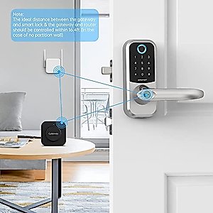 SMONET 6-in-1 Keyless Entry Deadbolt Front Door Smart Lock with Reversible Handle, Unlock by Fingerprint, IC Card, Bluetooth, Gateway, Alexa, Key for Home Apartment