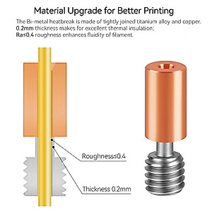 UniTak3D Ender 3 S1 Bimetal Heatbreak,Sprite Extruder Pro Throat Tube Copper+Titanium Alloy Support 400℃ for Ender-3 S1 Plus/Ender-3 S1 Pro/CR-10 Smart Pro/Sermoon V1/Sermoon V1 Pro/K1&K1 Max(2Pcs)