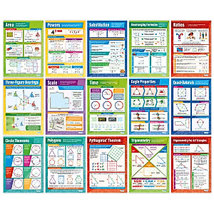 Daydream Education Math Classroom Posters - Set of 45 - EXTRA LARGE 33” x 23.5” - Gloss Paper - Math Middle & High School Class Decoration - Wall Charts