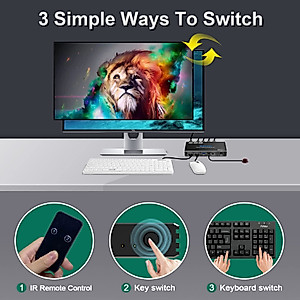 USB 3.0 KVM Switch HDMI 2 Computer 1 Monitor HotKey 4K60 4:4:4 HDR Atmos - 2 PCs Share Keyboard Mouse Printer Scanner Mac Windows,HDCP Pass, 2 USB3.0 Cable,USB Selector SW21KVM