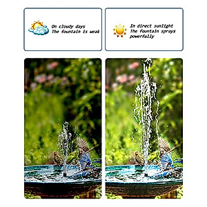 Biling Solar Water Fountain for Bird Bath, 3.5W Solar Water Pump Outdoor with 10ft Cable, 4ft Tubing, Solar Pond Pump for BirdBath, Garden Small Ponds and Fish Tank