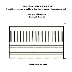 Country Manufacturing 12 ft Galvanized Horse Stall Side or Backwall Kit