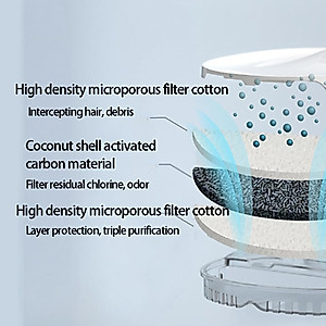 Pet Fountain Filter Replacement for WF20/CF20 Wireless Pumps Cat Water Fountain, Triple Action Pet Fountain Replacement Filters, Cat Water Fountain Filter 6 Pcs and Water Pump Filters Sponges