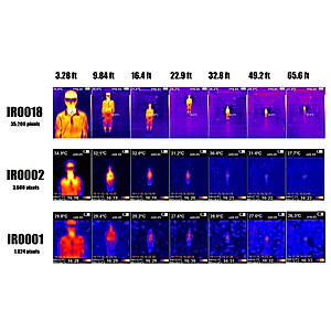 PerfectPrime IR0280, Infrared (IR) Thermal Imager & Visible Light Camera/Video Record 1024 Pixels & Temperature Range from -22~1832°F