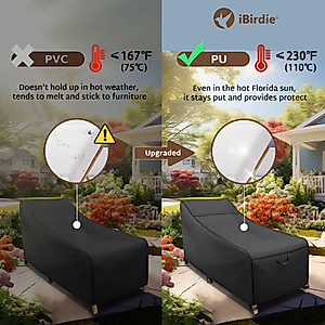 iBirdie Outdoor Lounge Chaise Chair Cover 80L x 28W x 28H inch Waterproof Patio Furniture Covers Lawn Pool Chair Cover 1 Pack Black