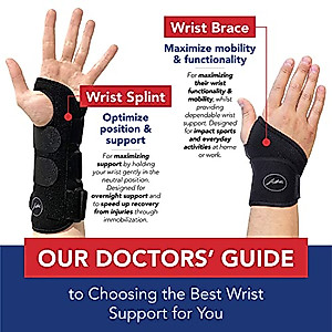 Dr. Arthritis Doctor Developed Copper Wrist Brace/Wrap for Carpal Tunnel Support, Wrist Splint Brace -F.D.A. Medical Device & Doctor Handbook-Night Support for Women Men-Right & Left hands (Single)