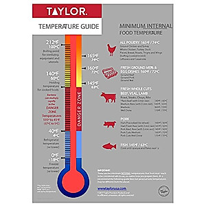 Taylor Instant Read Digital Meat Food Grill BBQ Cooking Kitchen Thermometer, Comes with Pocket Sleeve Clip, Red