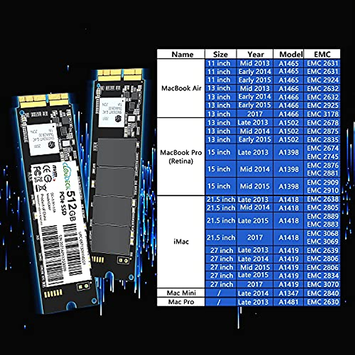 Cloudeck NVMe SSD 512GB PCIe Gen3x4 Internal Solid State Drive with 3D NAND for MacBook Air (Mid 2013-2017), MacBook Pro(Retina, Late 2013-Mid 2015), Mac Pro(2013) & Mini (2014), iMac(2013-2017)
