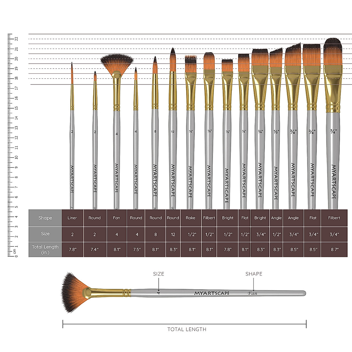 MyArtscape Artist Quality Painting Set - Acrylic Paint Set - 12 x 12ml Tubes - with Premium Set of 15 Short Handle Art Brushes for Watercolor, Acrylic & Oil Painting
