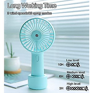 Portable Hand held Misting Fan, Small Personal USB Rechargeable Battery Operated Spray Fan Mister with 20ml Water Tank Mist Lash Fan Quiet 3 Speed Strong Cooling Wind for Travel Office Outdoors B
