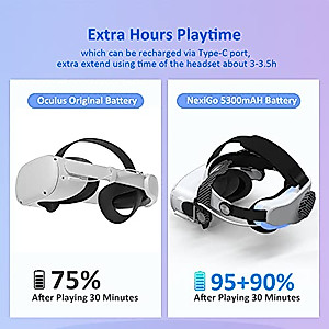 NexiGo S32 Head Strap with 5300mAh Battery for Oculus Quest 2, Carbon Fiber Dial, Replacement Elite Accessories, Enhanced Comfort Support, Reduces Face and Head Pressure