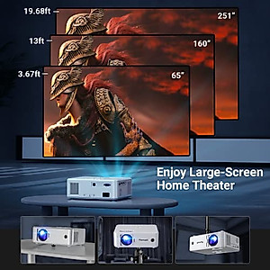 5G WiFi Bluetooth Native 1080P Projector, 9800LM HD Movie Projector, Pericat 250'' Display Viedo Projector 4K Support, Portable Outdoor Projector for TV Stick, Phone, Mac