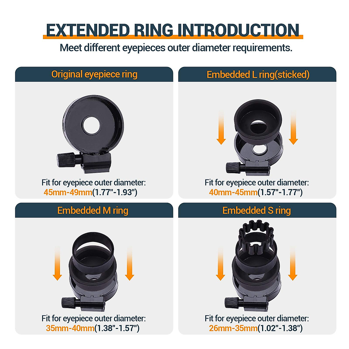LAKWAR Telescope Phone Adapter, Universal Cell Phone Mount Compatible Binoculars, Monocular, Microscope, Spotting Scope, Telescope, Smartphone Holder Clip Bracket Fits Almost of Mobile Phones