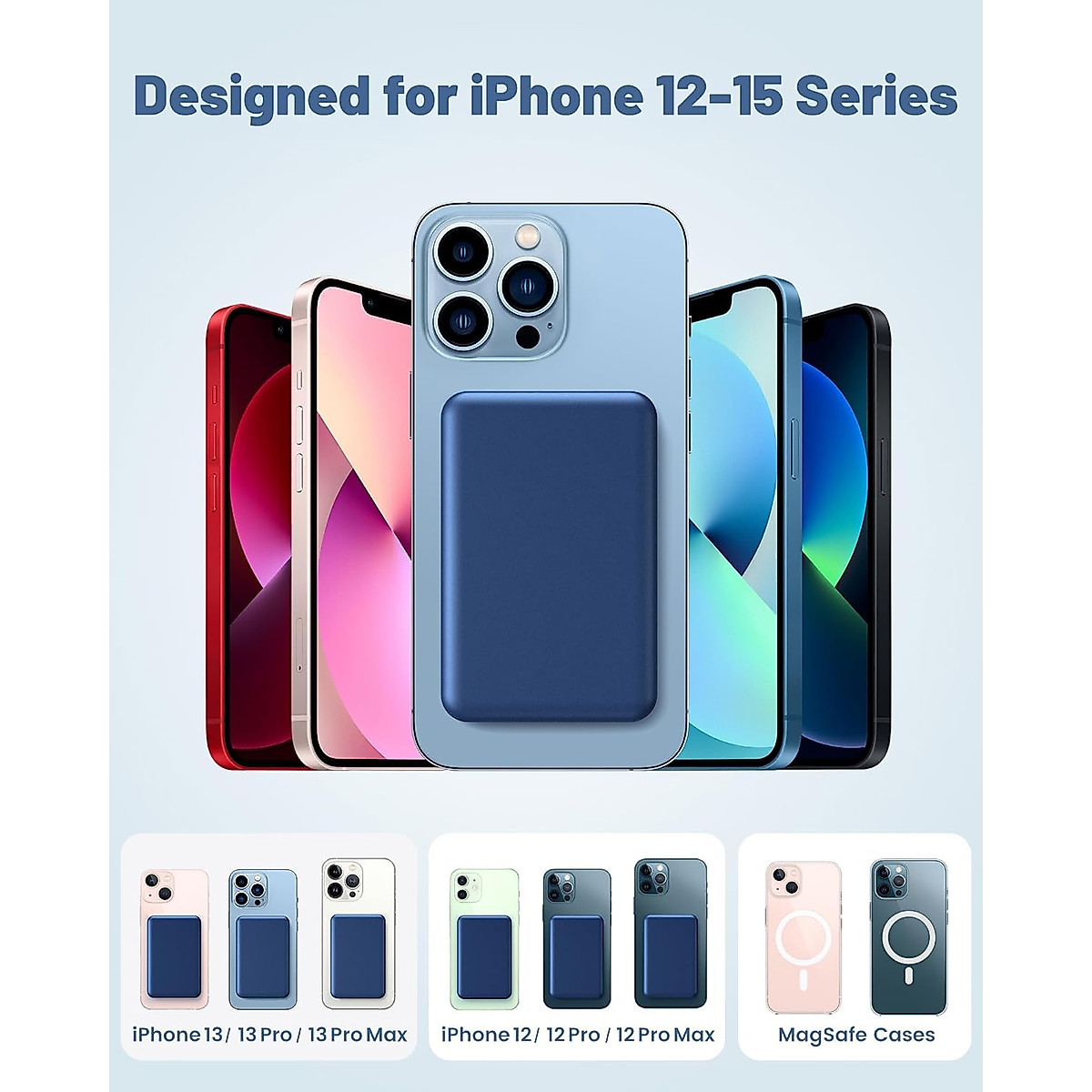 Yiisonger Portable Charger with Fast Wireless and Wired Charging, 10000mAh, 22.5W PD, LED Display, Fits iPhone 15/14/13/12 Pro Models