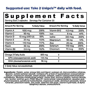 OhMyVit! for Ellas Womens Multivitamin Unigel – 60Pcs Softgels Multi Vitamins Supplements for Women – 15 Vitamins and Minerals Support Hormonal Balance, Bone Health