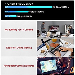 Cat 7 Ethernet Cable 50 ft, Shielded 10Gbps 600MHz, Support Cat 8 Network, Solid Flat Internet Computer Patch Cord, High Speed LAN Wire for Any Device with an RJ45 Port, Black