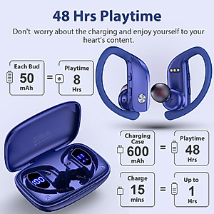 bmanl Wireless Earbuds Bluetooth Headphones 48hrs Play Back Sport Earphones with LED Display Over-Ear Buds with Earhooks Built-in Mic Headset for Workout Blue