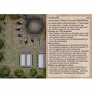 Inkwell Ideas Sidequest Decks: Horror Fantasy