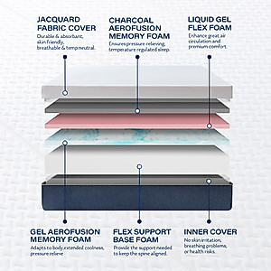 14 Inch Twin Memory Foam Mattress, Gel Cooling Mattress Bed in a Box, Fiberglass Free Mattress, Medium Firm Mattress, CertiPUR-US Certified, 38”x75”x14”, White