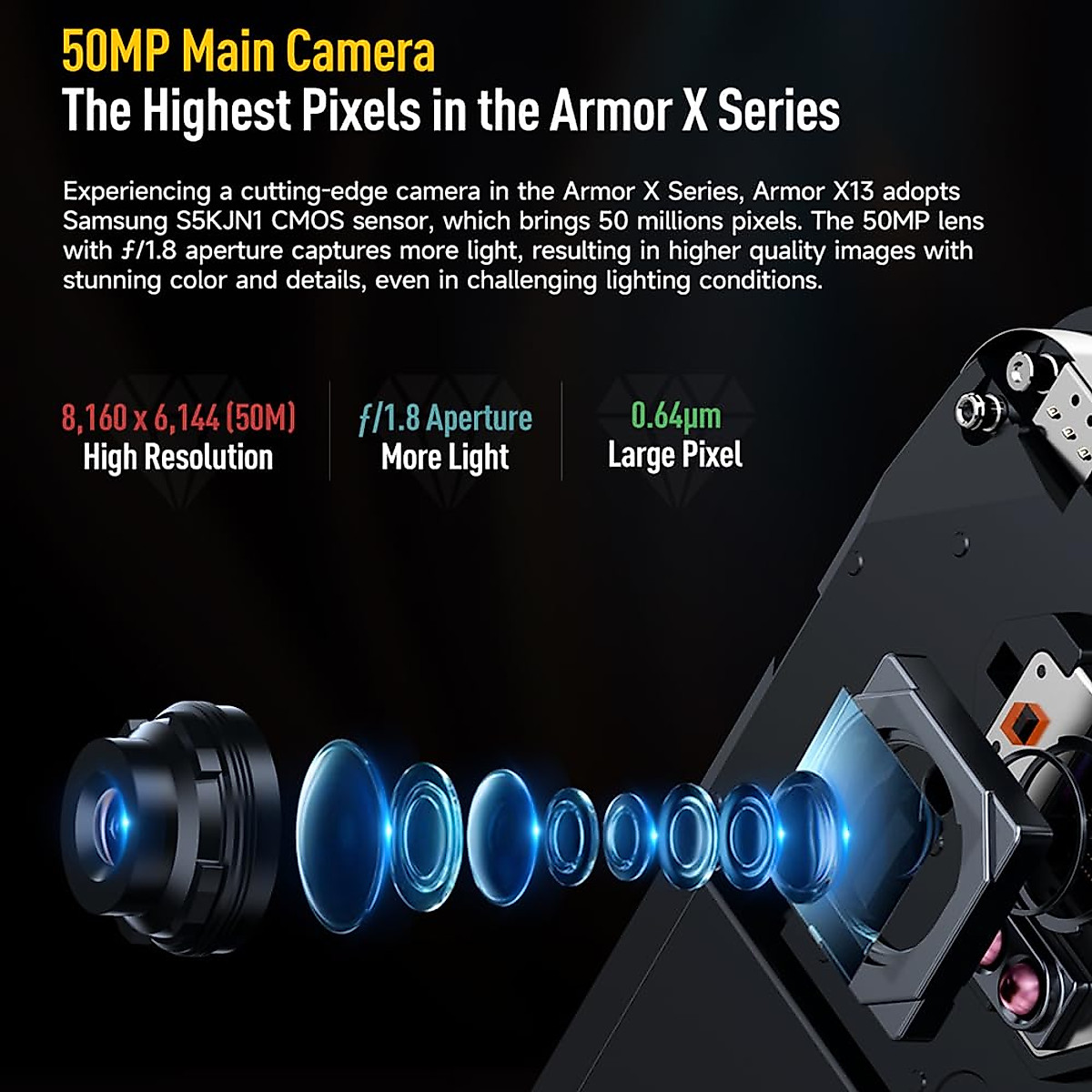 Ulefone Rugged Smartphone Unlocked Armor X8 2022 (4GB+ 64GB) Android 11 Octa-core Mobile Phone, 13MP Four Camera 5.7 inch HD+ Screen 5080mAh Battery, Dual SIM Waterproof Smartphones Unlocked for US