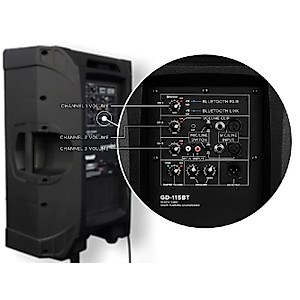 Gemini Sound GD-115BT 1000W Professional PA Loudspeaker with Bluetooth and Built-in 3 Channel Mixer