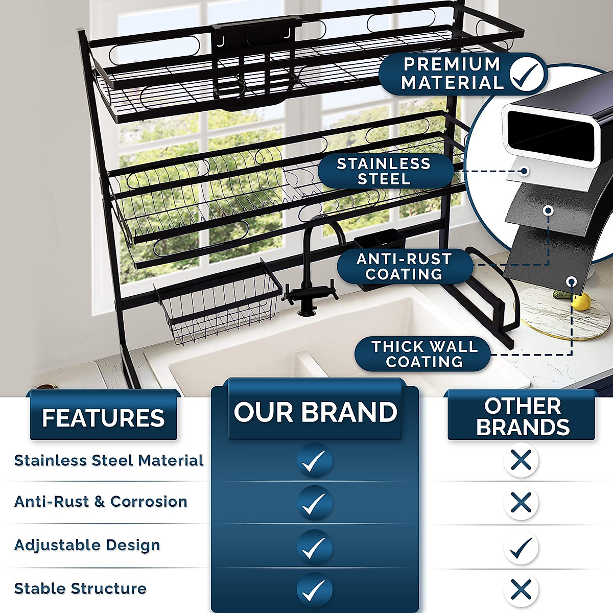 Ecomerr Over The Sink Dish Drying Rack (25.6" to 37.4" L) Adjustable - 3 Tier Stainless Steel Over The Sink Dish Rack with Sink Caddy, Utensil & Cutting Board Holder - Kitchen Counter Space Saver